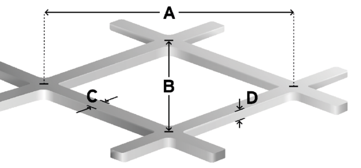 Mixed Metal Oxide Anodes | METAKEM